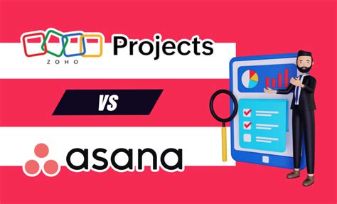 Zoho Projects Vs Asana 2025 Integrations Features Cost More