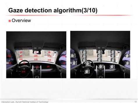 Deep Learning Based Gaze Detection System For Automobile Drivers Using