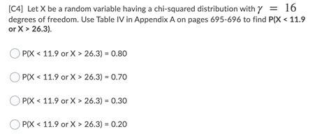 Solved C Let X Be A Random Variable Having A Chi Squared Chegg