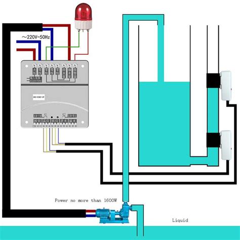 Taidacent 비접촉 수위 컨트롤러 센서 물 저장 탱크 레벨 센서 수위 감지 물 탱크 레벨 스위치 Iot 장치