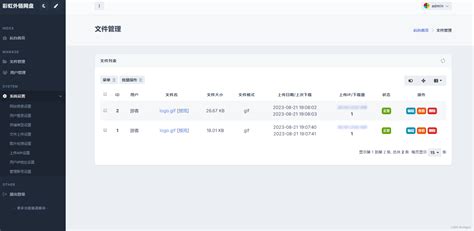 2023全新ui彩虹外链网盘系统源码前后端美化模板整站模版文件 Csdn博客