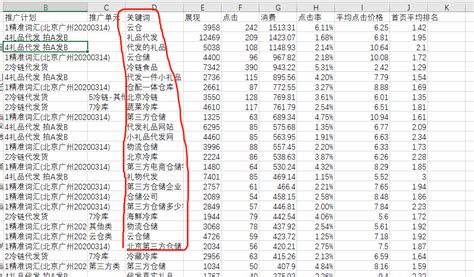 Excel如何对相同字段不同项目的数据进行合并专业技能 小米技术社区