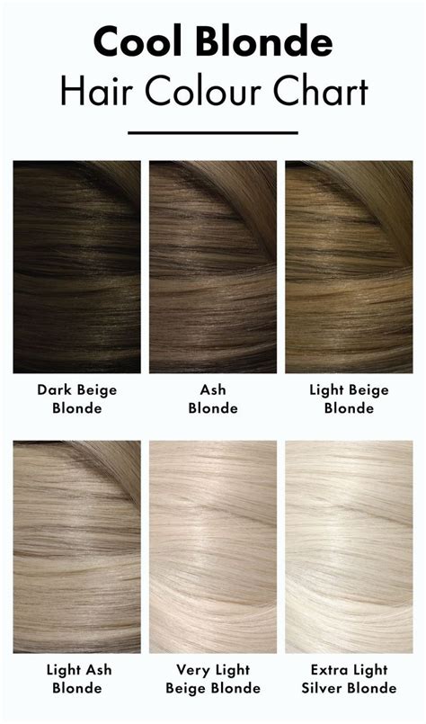Cool Blonde Hair Colours To Find The Right Shade For You My Hairdresser Cool Blonde Hair