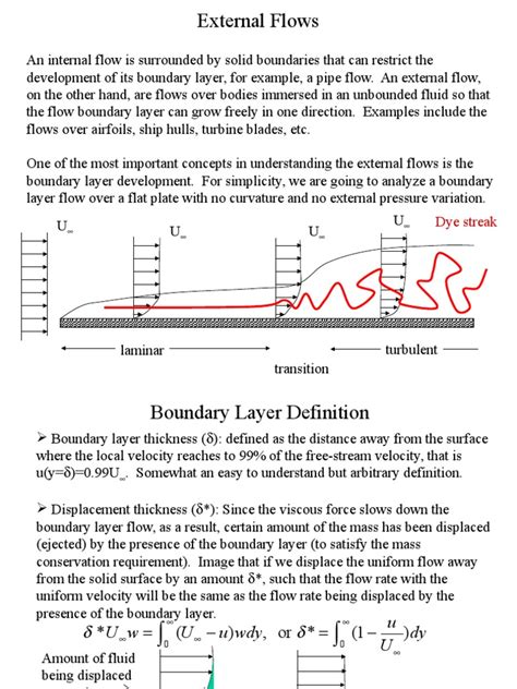 external flows pdf boundary layer shear stress