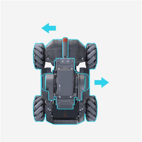 Robomaster S1 Programming Guide Dji