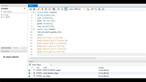 Day45 Dataanalytics Sql 100daysoflearning 100dayschallenge