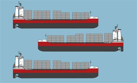 Langh Ship Oy Ab Expands Fleet With New 1200 Teu Vessels Port Technology International