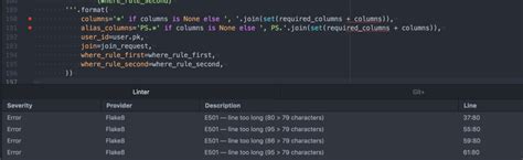 settings max line length ignored · issue 555 · atomlinter linter flake8 · github