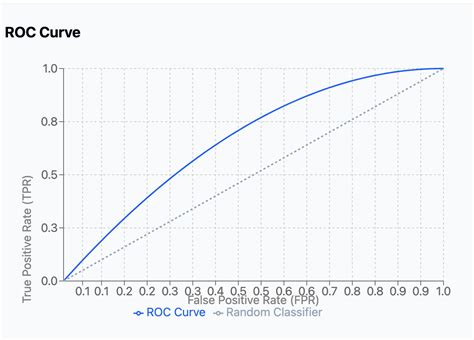 Aws Glue Vs Pyspark Which One Should You Choose 🚀 By Anix Lynch Mba Ex Vc Medium