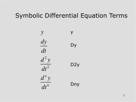 Ppt Chapter 11 Solution Of Differential Equations With Matlab Powerpoint Presentation Id6595305