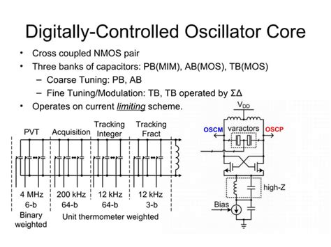 All Digital Phase Lock Loop 03 12 09 Ppt
