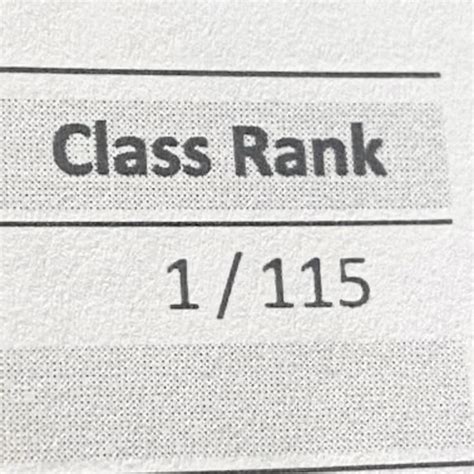 Class Rank Sign Life Quotes