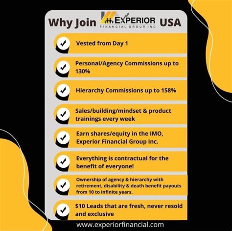 Rakesh Patel On Linkedin Looking To Join A Winning Team And Open The