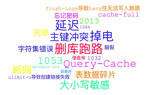 高性能mysql实战开篇寄语：建立完整的mysql知识体系极数云舟 许子文 Csdn博客