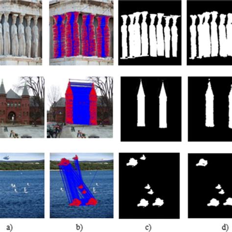 Copy Move Forgery Detection For D0 Dataset With Simple Copy Operation Download Scientific