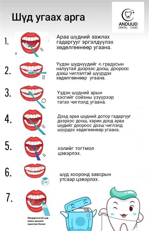 Шүд угаах Anduud Dental Clinic Андууд шүдний эмнэлэг