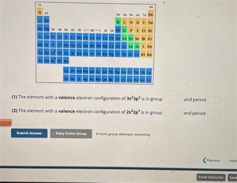 Solved 1 The Element With A Valence Electron Configuration