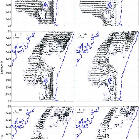 Tidal Velocities At Water Depths Of Ab 30 M Cd 50 M And Ef
