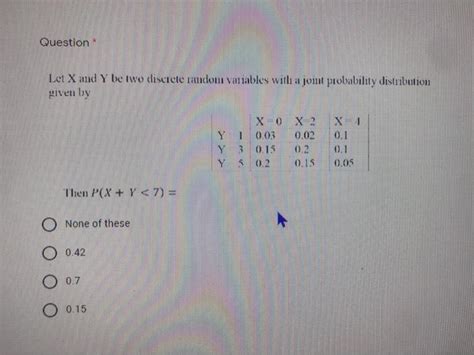 Solved Question Let X And Y Be Two Discrete Random Variables