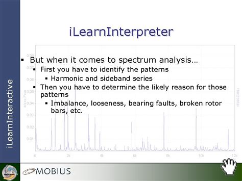 I Learn Interactive Mastering Vibration Analysis Learn