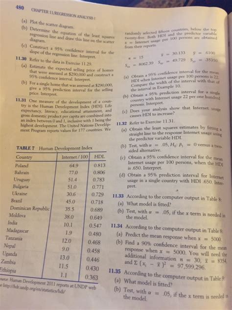 Solved 480 CHAPTER 11 REGRESSION ANALYSIS I A Plot The Chegg Com