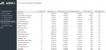 Account Payable Management Template Adnia Solutions