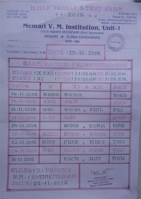 memari v mstitution unit 1