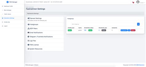 web user interface for fastnetmon advanced fastnetmon official site