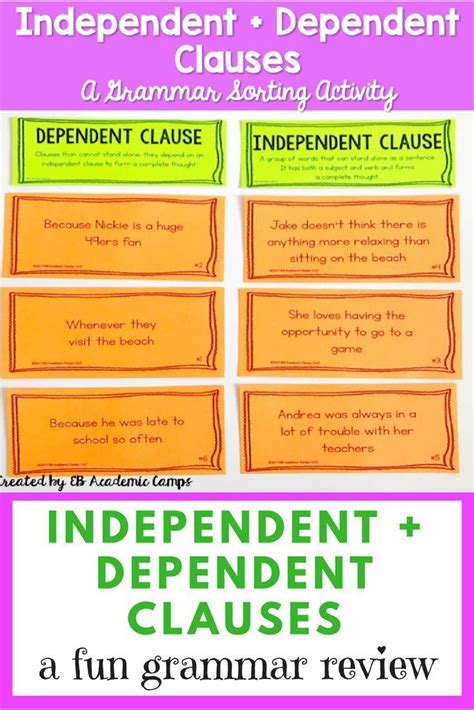 Independent And Dependent Clauses Sort Activity Digital And Print