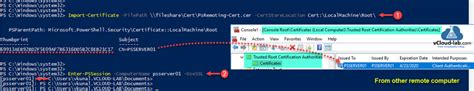 Powershell Remoting Over Using Self Signed Ssl Certificate