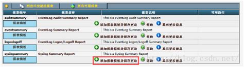 rsyslog loganalyzer系统日志分析系统 loganalyzer基本功能 loganalyzer使用手册 csdn博客