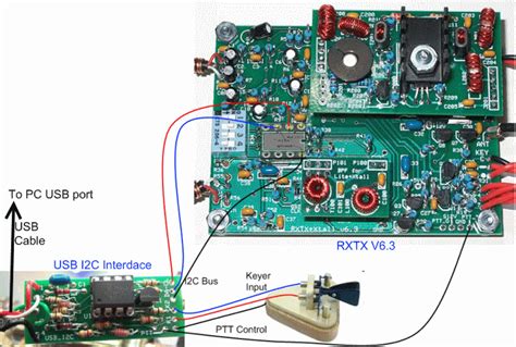 USB I C Interface BETA Builders Notes