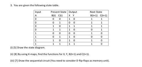 solved 3 you are given the following state table i [5]