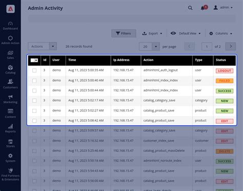 magento 2 admin action logs admin activity report extension webkul