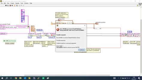 Staubli Robot Control Using Labview Staubli Digi Metrix Tool Kit Ni