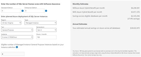 Cost Savings In 2020 Azure Sql Hybrid Benefit Planet Technologies