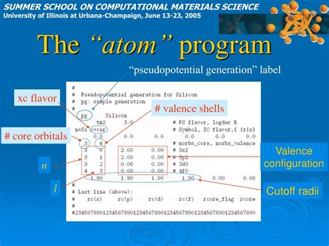 Ppt Pseudopotentials And Basis Sets Powerpoint Presentation Free Download Id624838