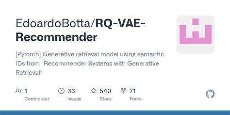 Github Edoardobotta Rq Vae Recommender Pytorch Generative Retrieval Model Using Semantic