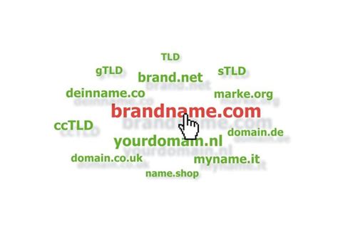 Nama Domain Yang Bagus: Tips dan Trik Mendapatkannya