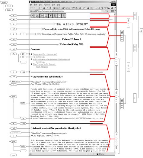 Figure From Improving Pseudo Relevance Feedback In Web Information Retrieval Using Web Page