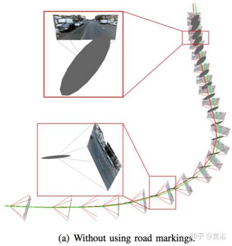 自动驾驶中基于车道线的车体定位方法介绍 知乎