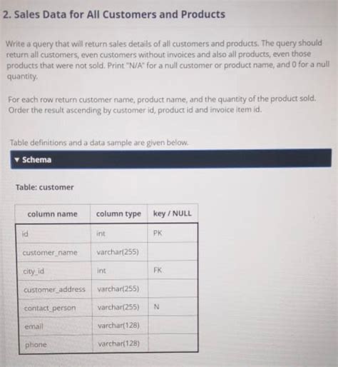 2 sales data for all customers and products write a