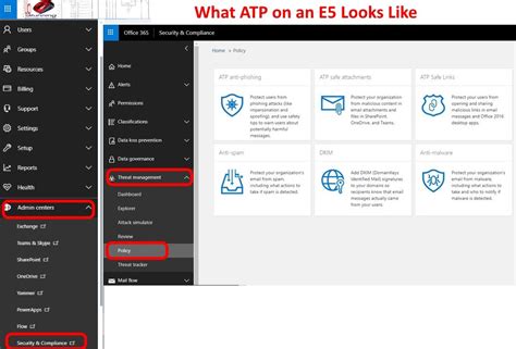 Whats New In Microsoft Advanced Threat Protection Up And Running Inc Tech How Tos