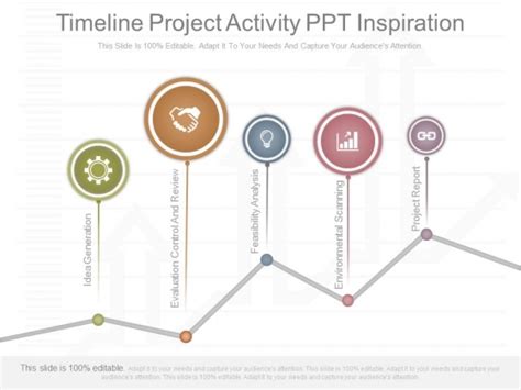 Timeline Project Activity Ppt Inspiration PowerPoint Templates