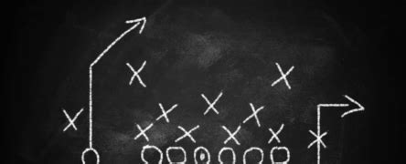 How To Facilitate A Team Exercise To Define Core Values For Your Business Herdr Blog