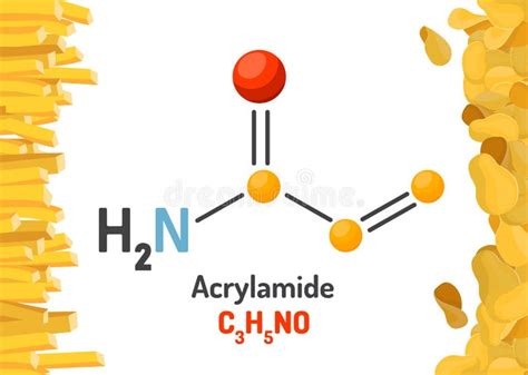 Acrylamide Formula Stock Illustrations 50 Acrylamide Formula Stock