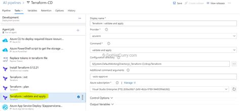 Delivering Automated Terraform Cicd With Azure Devops Dotnetcurry