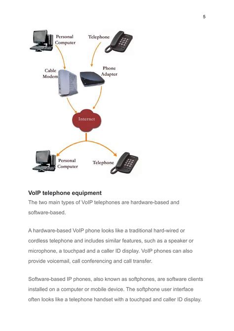 Voip Voice Over Internet Protocol Pdf Internet Computing