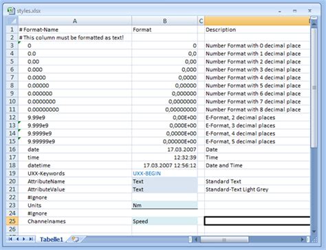 excel create — uniplot documentation