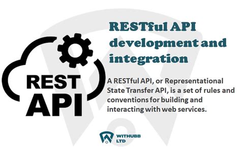 Restful Api Meaning Development And Integration Withubb Blog